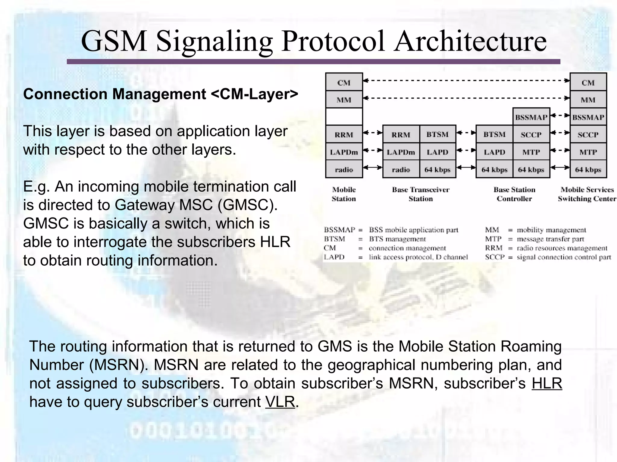 Gsm signalling protocol | PPT