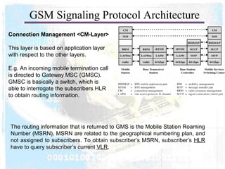 Gsm signalling protocol | PPT