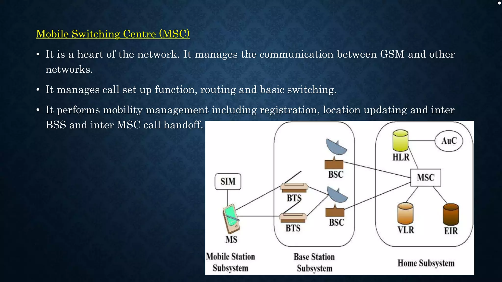 GSM System Architecture.pptx