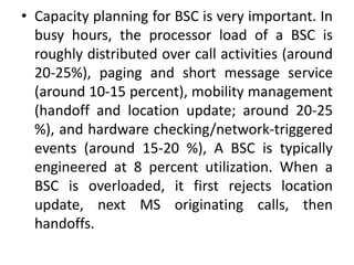 GSM System Overview.pptx