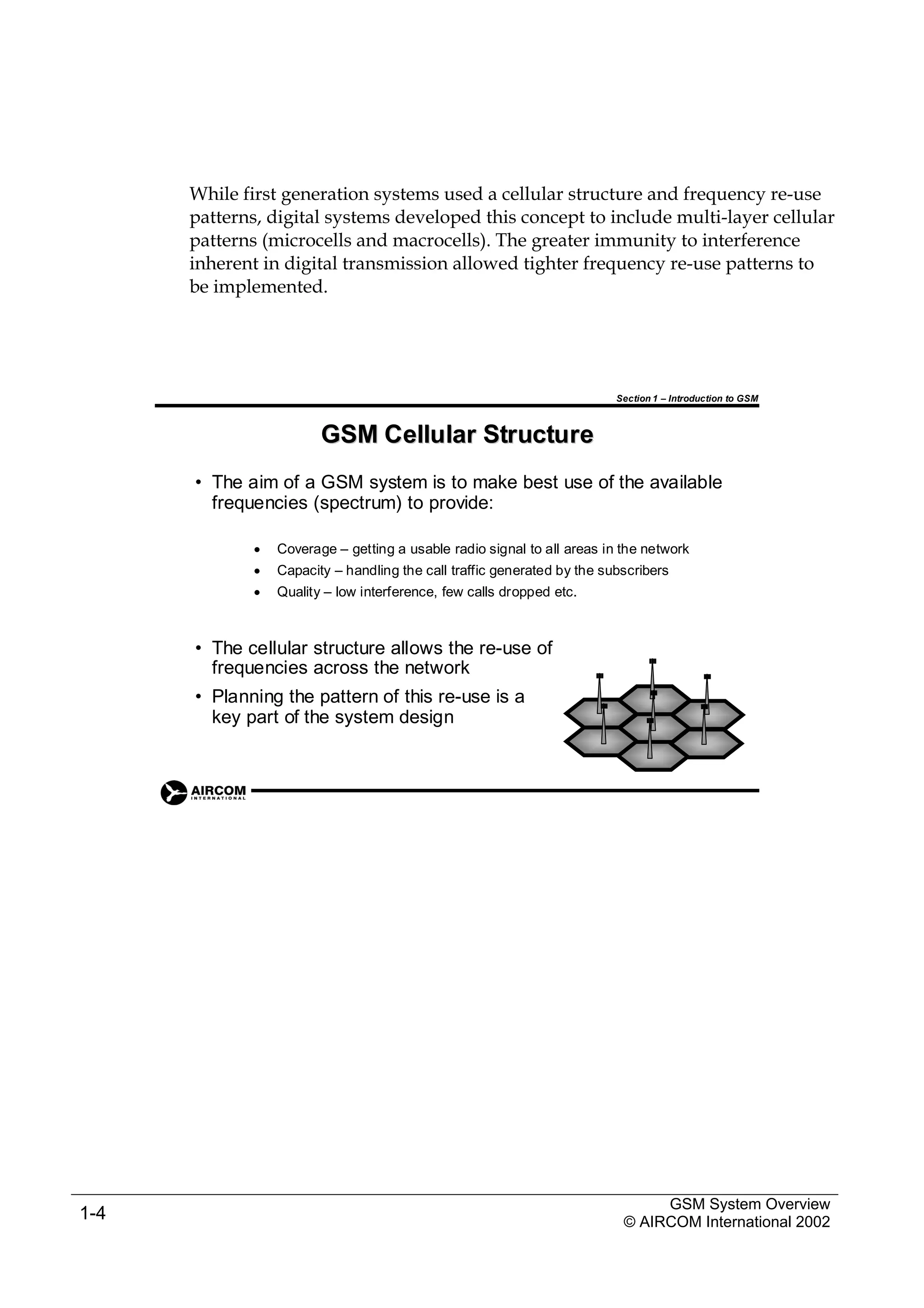 GSM_SYstem overview(opened).pdf