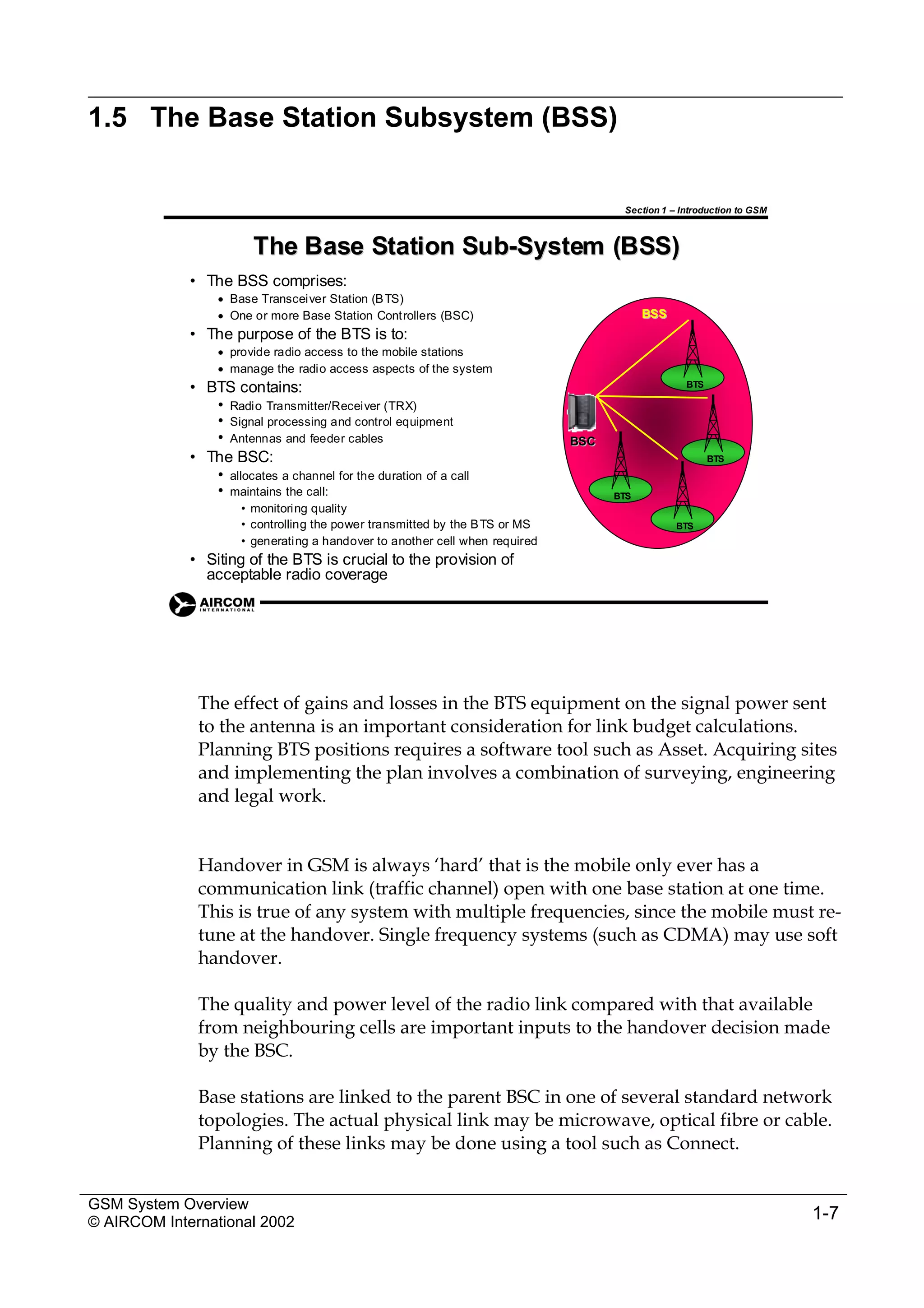 GSM_SYstem overview(opened).pdf