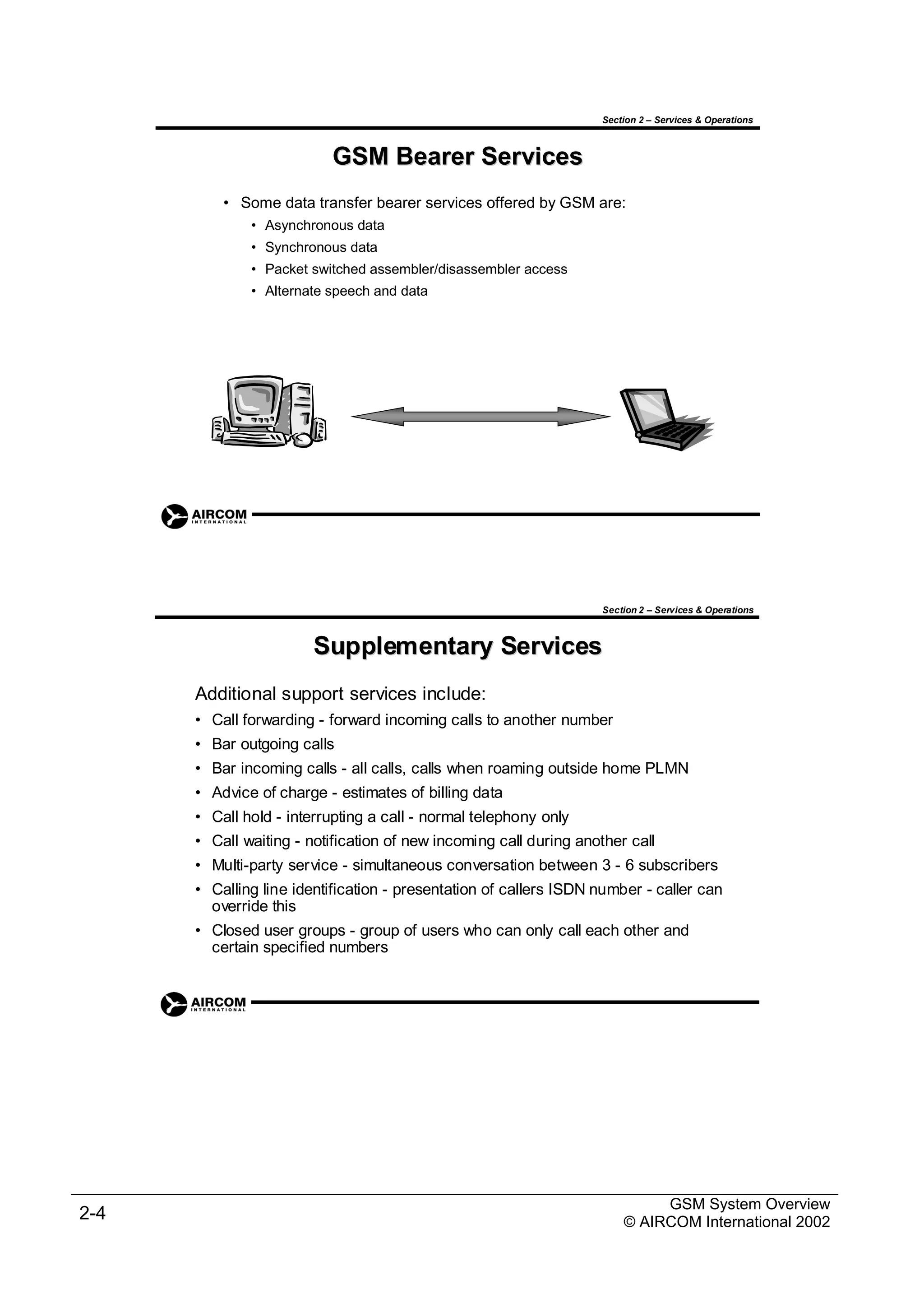 GSM_SYstem overview(opened).pdf