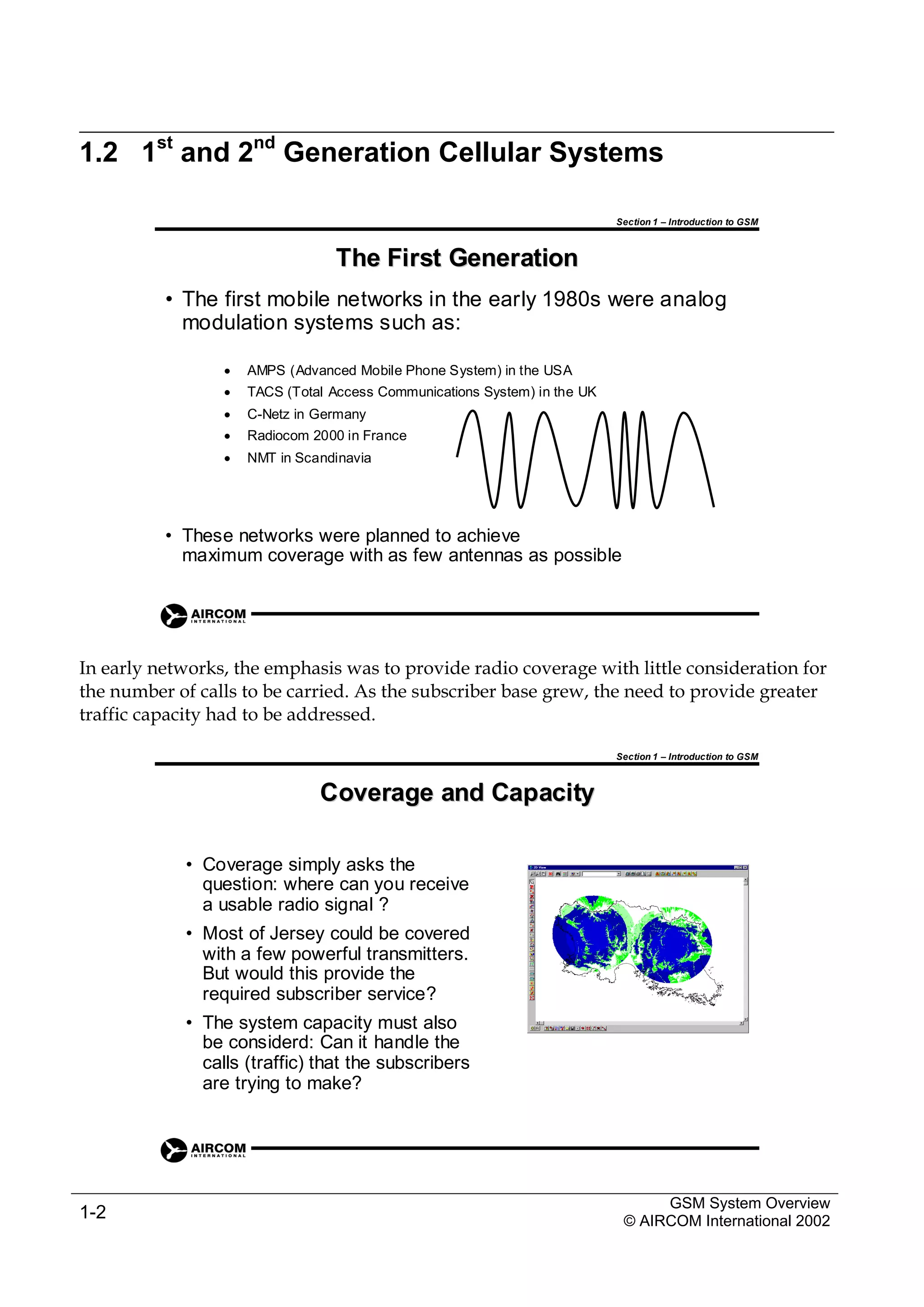 GSM_SYstem overview(opened).pdf