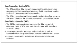 GSM TECHNOLOGIES-ARCHITECTURE.pptx