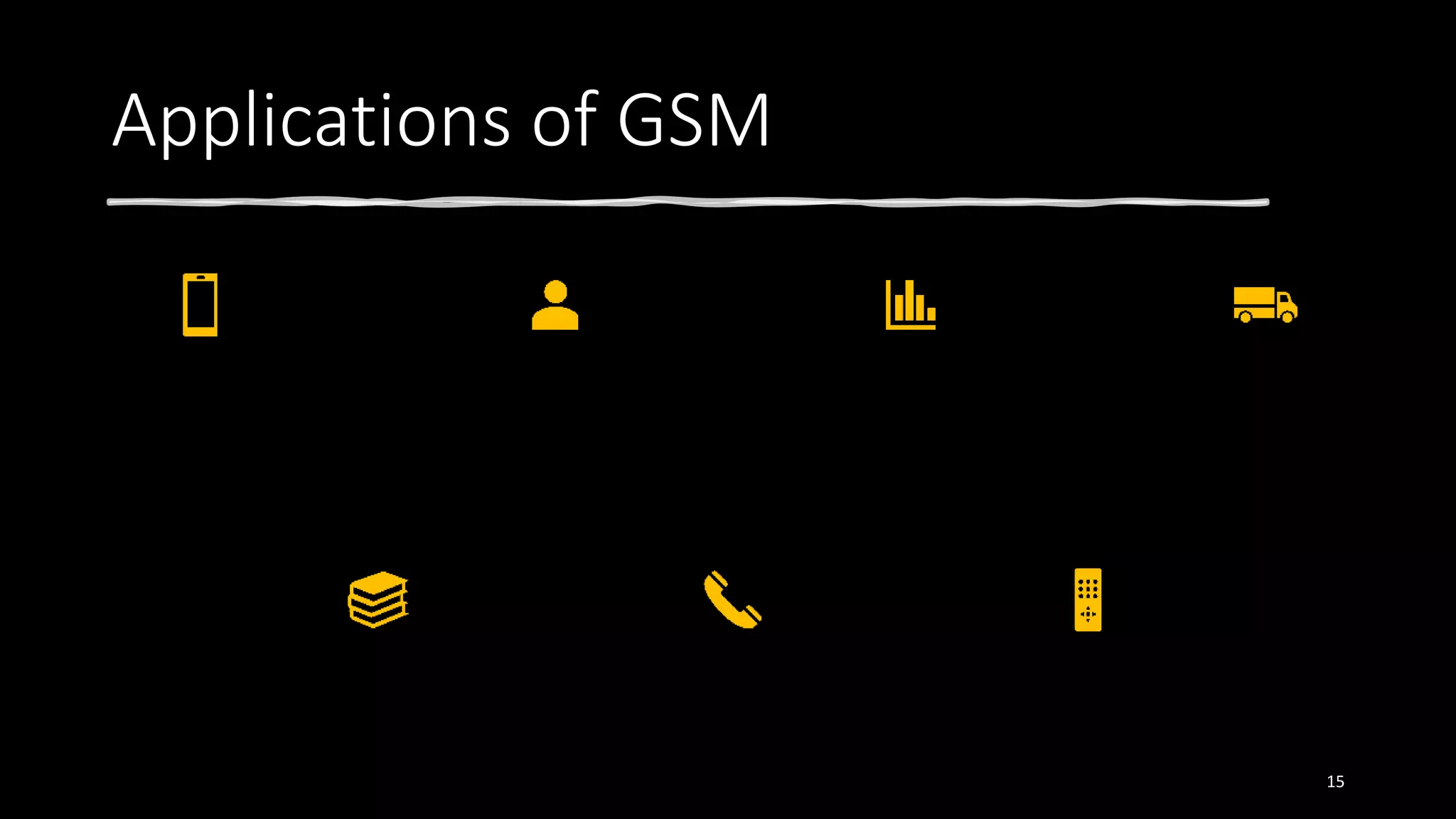 GSM TECHNOLOGIES-ARCHITECTURE.pptx