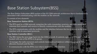 GSM TECHNOLOGIES-ARCHITECTURE.pptx