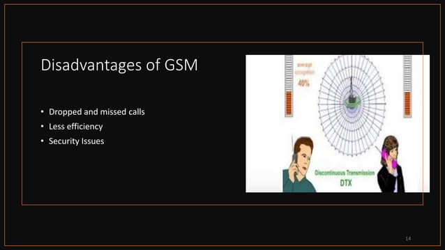 GSM TECHNOLOGIES-ARCHITECTURE.pptx