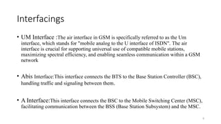 GSM TECHNOLOGIES-ARCHITECTURE explanation.pptx