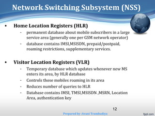GSM Technology | PPT