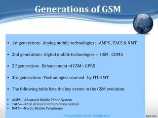 GSM Technology | PPT