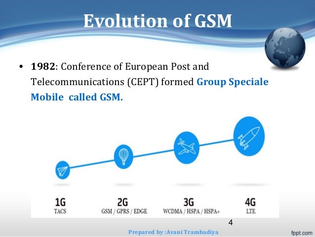 GSM Technology