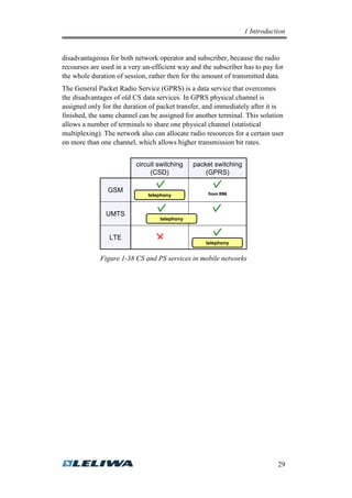 GSM/UMTS/LTE Basics | PDF