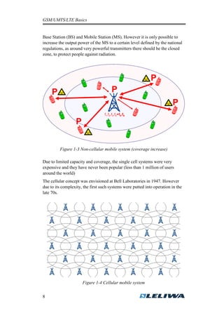 GSM/UMTS/LTE Basics | PDF