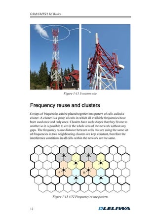 GSM/UMTS/LTE Basics | PDF