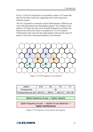 GSM/UMTS/LTE Basics | PDF