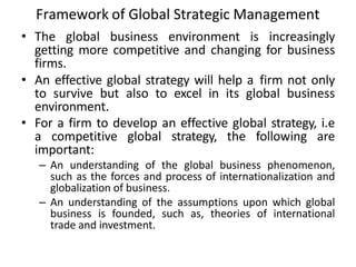 Global strategic management introduction.pptx