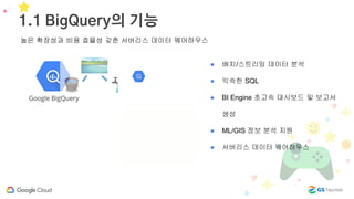 [GS네오텍] Google BigQuery | PDF