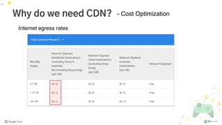 [GS네오텍] Google Cloud CDN | PDF