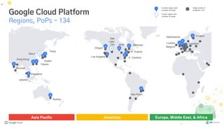 [GS네오텍] Google Cloud CDN | PDF