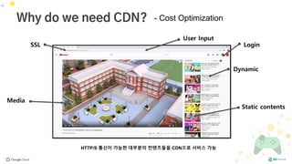 [GS네오텍] Google Cloud CDN | PDF