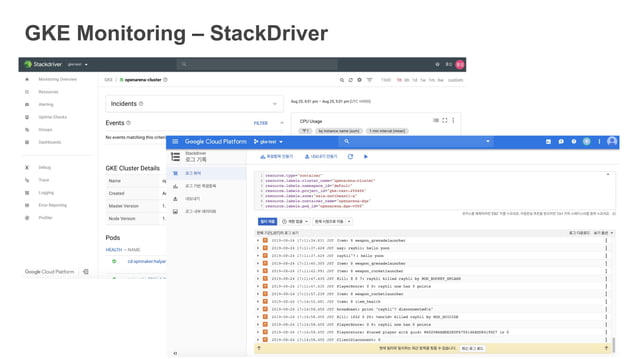 [GS네오텍] Google Kubernetes Engine | PDF