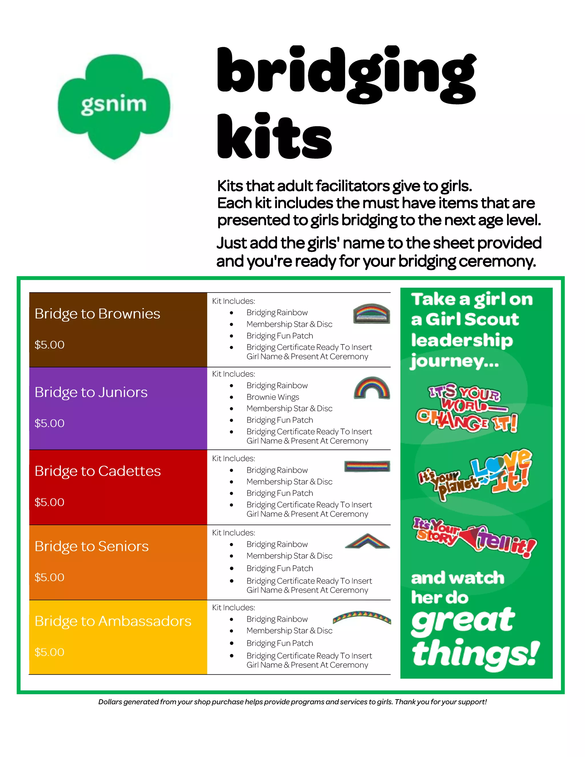 Bridging Kit Info | PDF