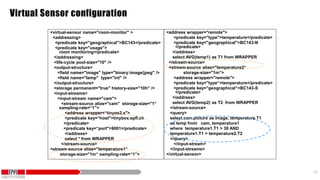 GSN Global Sensor Networks for Environmental Data Management | PPTX
