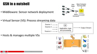 GSN Global Sensor Networks for Environmental Data Management | PPTX