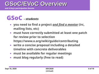 GSoC/EVoC Overview | PDF