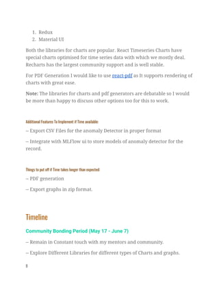 Gsoc proposal | PDF | Web Development | Internet