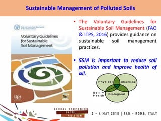 Best Management Practices Reduce Soil Pollution and Improve Health of All: a review | PPT