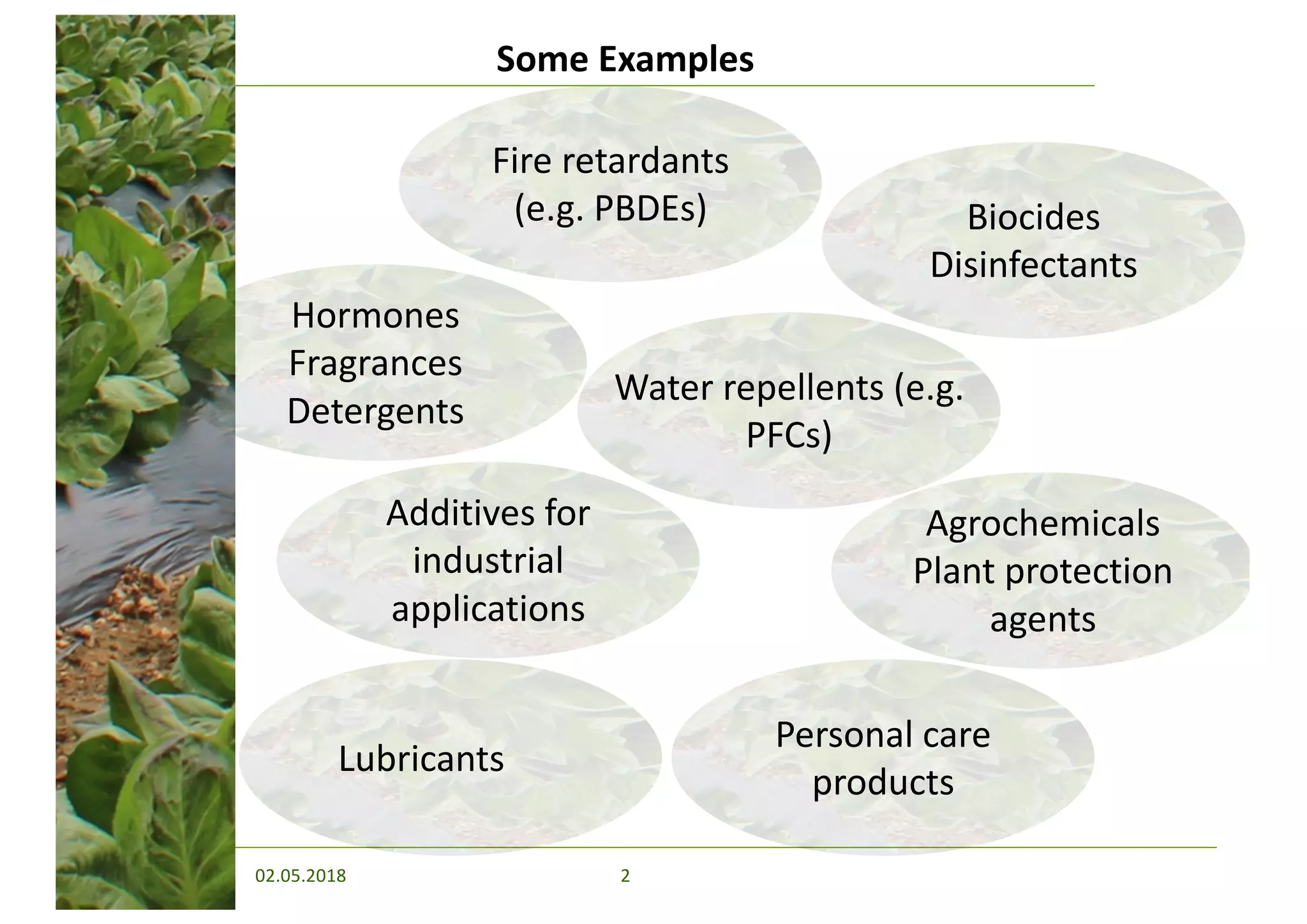State of the Art Techniques of Mapping, Monitoring and Modeling Soil ...