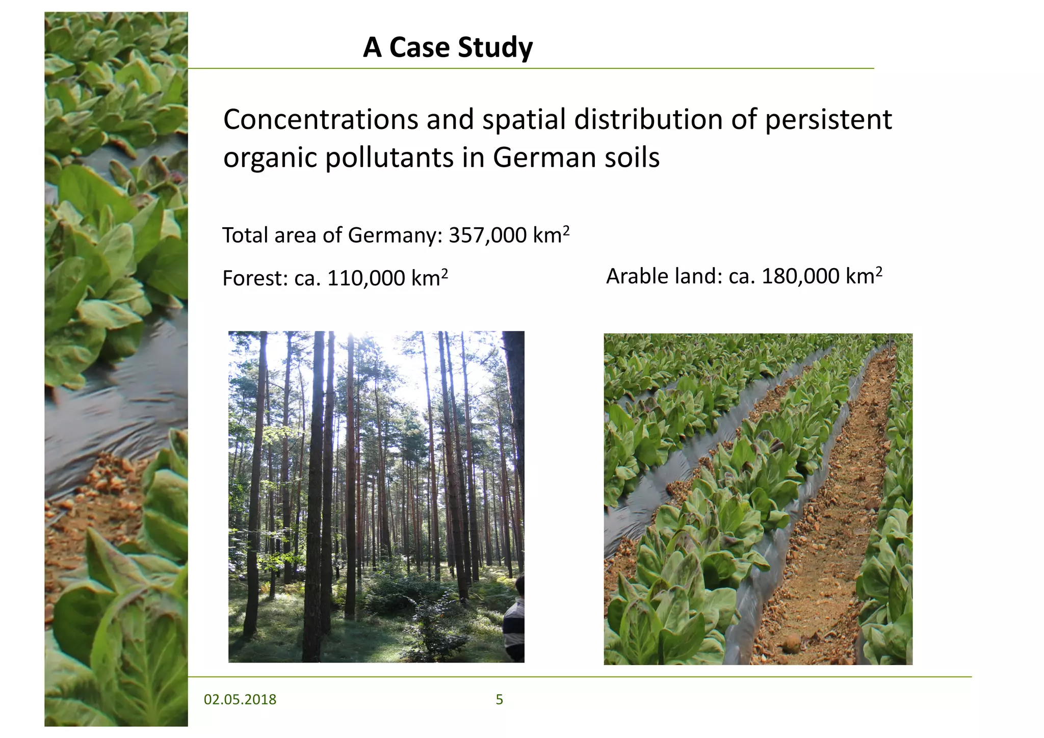 State of the Art Techniques of Mapping, Monitoring and Modeling Soil ...
