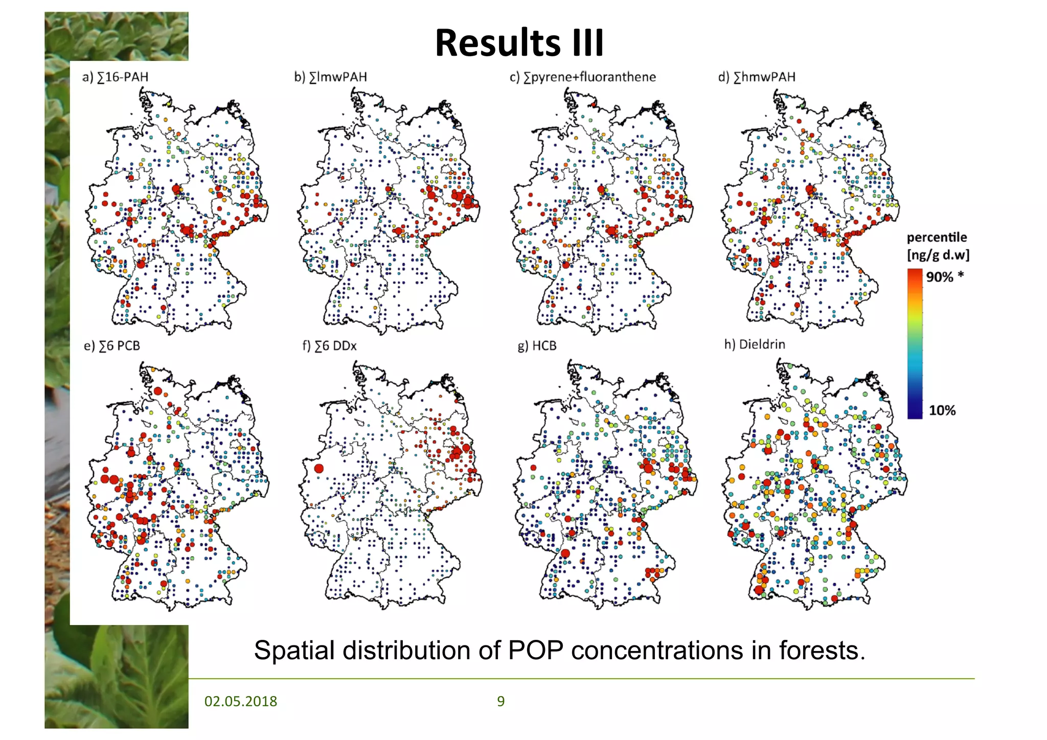 State of the Art Techniques of Mapping, Monitoring and Modeling Soil Pollution: A Case Study of ...