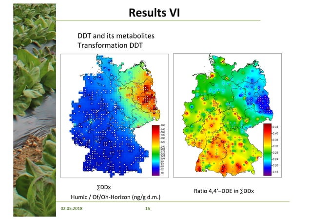 State of the Art Techniques of Mapping, Monitoring and Modeling Soil ...