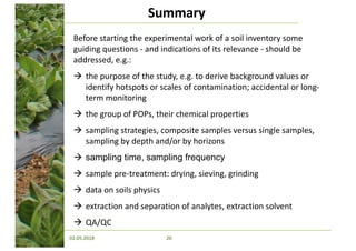 State of the Art Techniques of Mapping, Monitoring and Modeling Soil ...