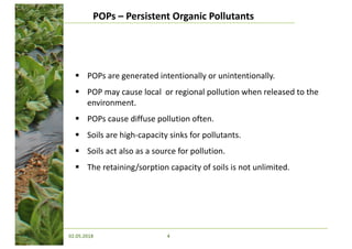 State of the Art Techniques of Mapping, Monitoring and Modeling Soil ...