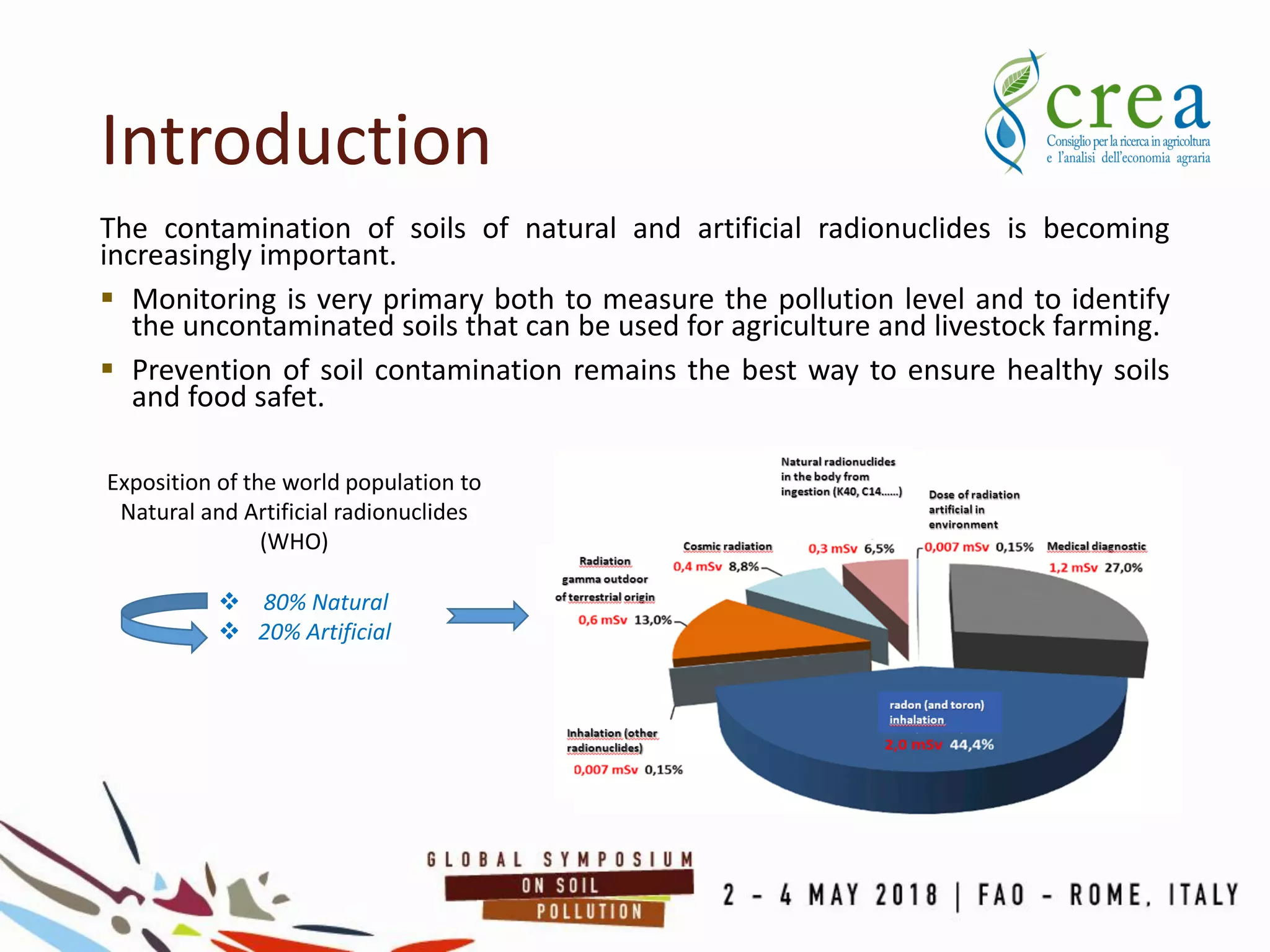 Radionuclide Soil Pollution | PDF