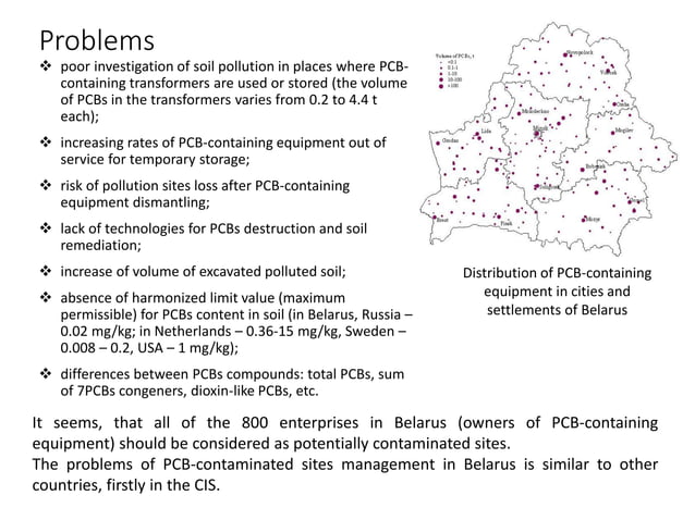 Sources and levels of soil pollution by PCBs in Belarus: achievements ...