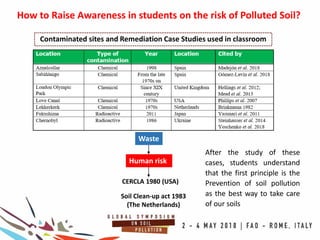 Soil contamination policy: increasing students’ awareness | PDF