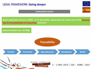 Legal approach to measures to prevent soil contamination and increase ...