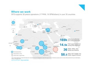 Remediation by Enhanced Natural Attenuation of POL Polluted Sites in UN ...