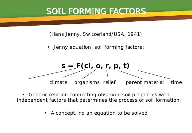 Digital Soil Mapping by Ronald Vargas Rojas