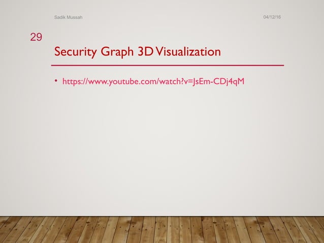 gSpan algorithm | PPT