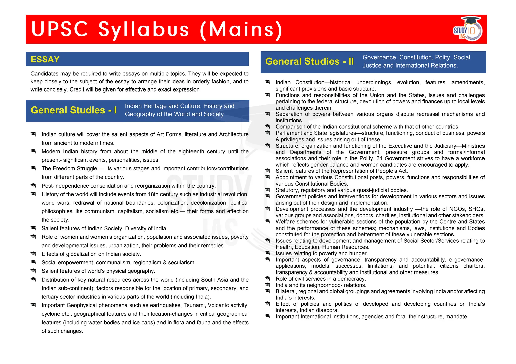 GS PAPER SYLLABUS (UPSC CSE) IAS, IFS, IPS | PPT