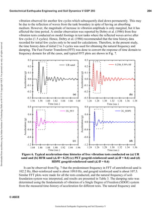 Gsp dynamic responseofmodelfootingonreinforcedsand | PDF