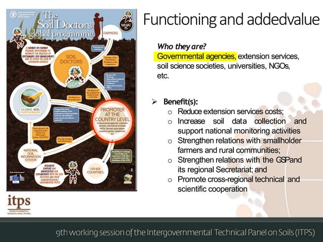 Item 4: Introduction to the GSP and its activities - GSP Secretariat ...