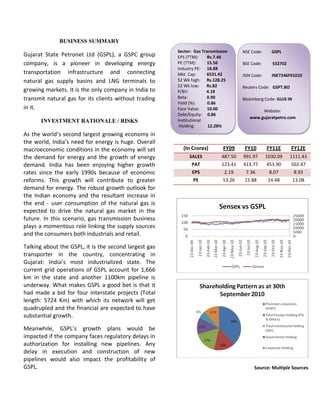 Gspl initiating coverage | PDF