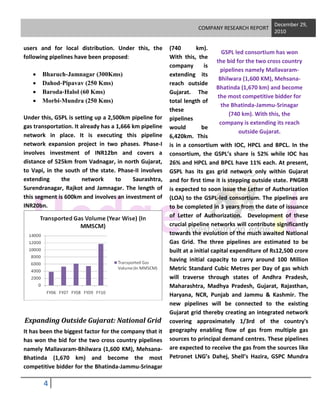 Gspl initiating coverage | PDF